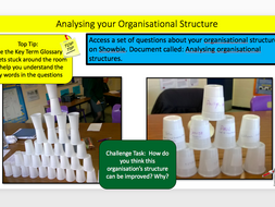GCSE Business Studies - Organisational Structures Lesson | Teaching ...