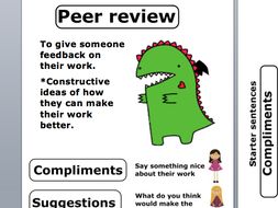 Peer review guidance poster | Teaching Resources