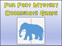 Elephant Mystery Coordinate Graphing Picture | Teaching Resources