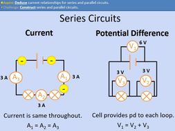 GCSE Physics: Series and Parallel Circuits | Teaching Resources