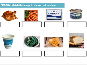 KS3 Food and Nutrition - 9 Lesson Bundle | Teaching Resources