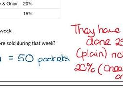 Spot the Mistake Percentage of an Amount GCSE Foundation | Teaching ...