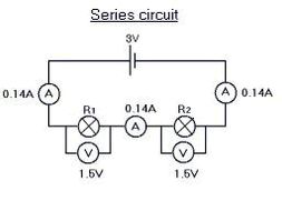 KS3 Electricity Revision Powerpoint | Teaching Resources