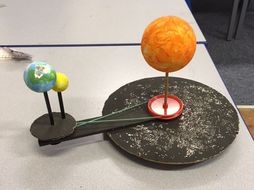 How To Make An Orrery Of The Sun Moon And Earth - The Earth Images ...