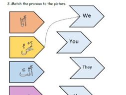 Arabic Worksheet Personal Pronouns | Teaching Resources