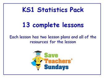 Pictograms KS1 Worksheets, Lesson Plans, PowerPoint and Model ...