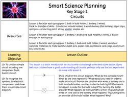 KS2 Circuits Planning | Teaching Resources