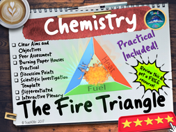 Fire Triangle | Teaching Resources