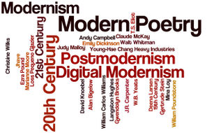 Modern Poetry | Teaching Resources