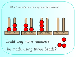 Place Value Ways of Representing 2 Digit Numbers | Teaching Resources