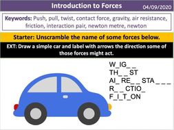 Introduction to Forces | Teaching Resources