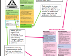 Christian Beliefs Revision Guide | Teaching Resources