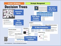 Decision Trees - AS / A2 / IB Business Studies - Full Lesson | Teaching ...