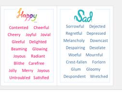 Synonym Station Display/ Posters | Teaching Resources