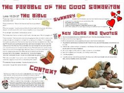 Parables of Jesus: The Good Samaritan - Story, Themes, Importance and ...