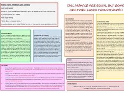 Animal Farm GCSE Knowledge Organiser | Teaching Resources