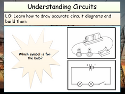 KS3 (Electricity unit) - Series Circuits | Teaching Resources