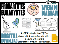 Prokaryotes and Eukaryotes Digital Venn Diagram - Distance Learning ...