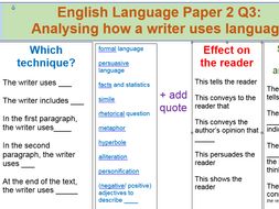 AQA English Language Paper 2 GCSE Writing Frame, Word-mats, Sentence ...