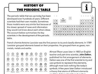 Atomic Structure & Periodic Table (AQA Chemistry Topic 1) | Teaching ...