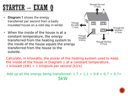 Energy dissipation - complete lesson (GCSE 1-9) | Teaching Resources