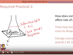 Combined Chemistry Paper 2 Revision Video | Teaching Resources
