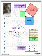 Maths Posters - Pythagoras, Trigonometry (Trig) x2, Angle Rules and ...