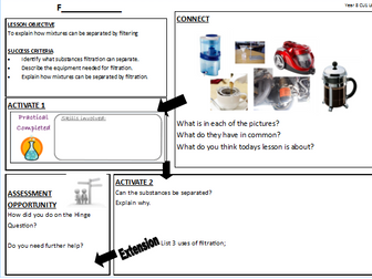 Separation techniques KS3 ppt and worksheet (4 part lesson) | Teaching ...