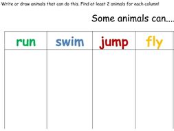 What can animals do? Learn about animals and their abilities ...