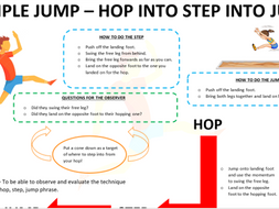 Triple Jump resource sheet | Teaching Resources