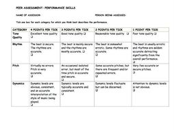 Music Performance - Peer evaluation mark sheet | Teaching Resources