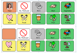 Lunch Mats, routines, Autism, Visual Routins, Widgit, Colourful ...