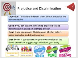 Prejudice & Discrimination Unit: What is Prejudice and Discrimination ...