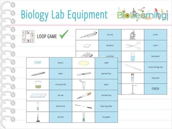 Biology lab equipment - 4x Activities and games (KS3/4) | Teaching ...