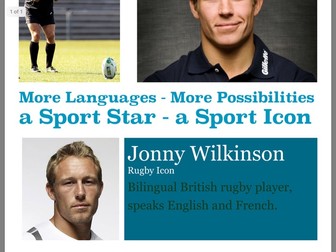 MFL Posters - Language Icons | Teaching Resources