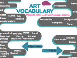 Art and Design Vocabulary Literacy Poster Handout | Teaching Resources