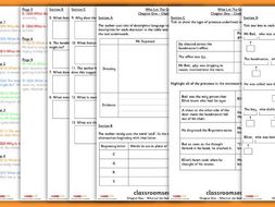 Who Let the Gods Out Chapter One Whole Class Reading Comprehension ...