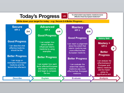 Student Progress Tracker (Adaptable for KS3,GCSE 9-1, IGCSE and A-Level ...