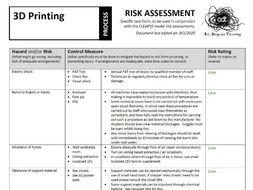 H&S: Risk Assessment Proforma | Teaching Resources
