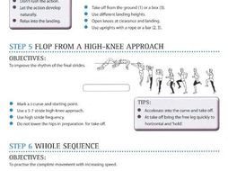 High jump - Teaching resource includes everything to teach the high ...