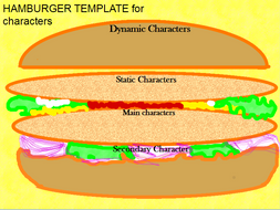 Hamburger graphic organizer for different reasons | Teaching Resources
