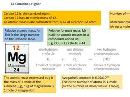 AQA Chemical calculations C4 Knowledge organisers | Teaching Resources