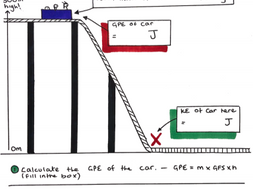 GPE to KE - Calculating the speed of a roller coaster | Teaching Resources