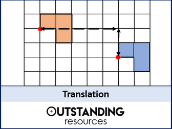 Transformations (Rotation, Reflection, Translation and Enlargement ...