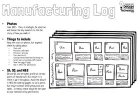 KS5: AQA A-level Design & Technology NEA Guide (Coursework / Controlled ...