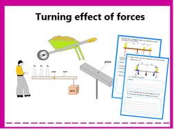 Turning Effect of forces (Moment/Torque) | Teaching Resources