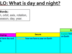 Day and night/ seasons | Teaching Resources
