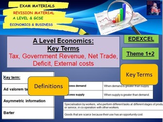 Microeconomics Bundle including lessons, activities and exam questions ...