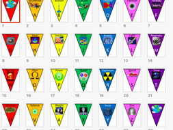 Science Alphabet Bunting (Physics) | Teaching Resources