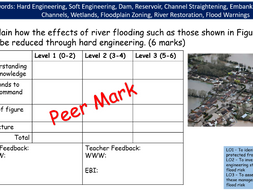 RIVERS - HARD AND SOFT ENGINEERING | Teaching Resources